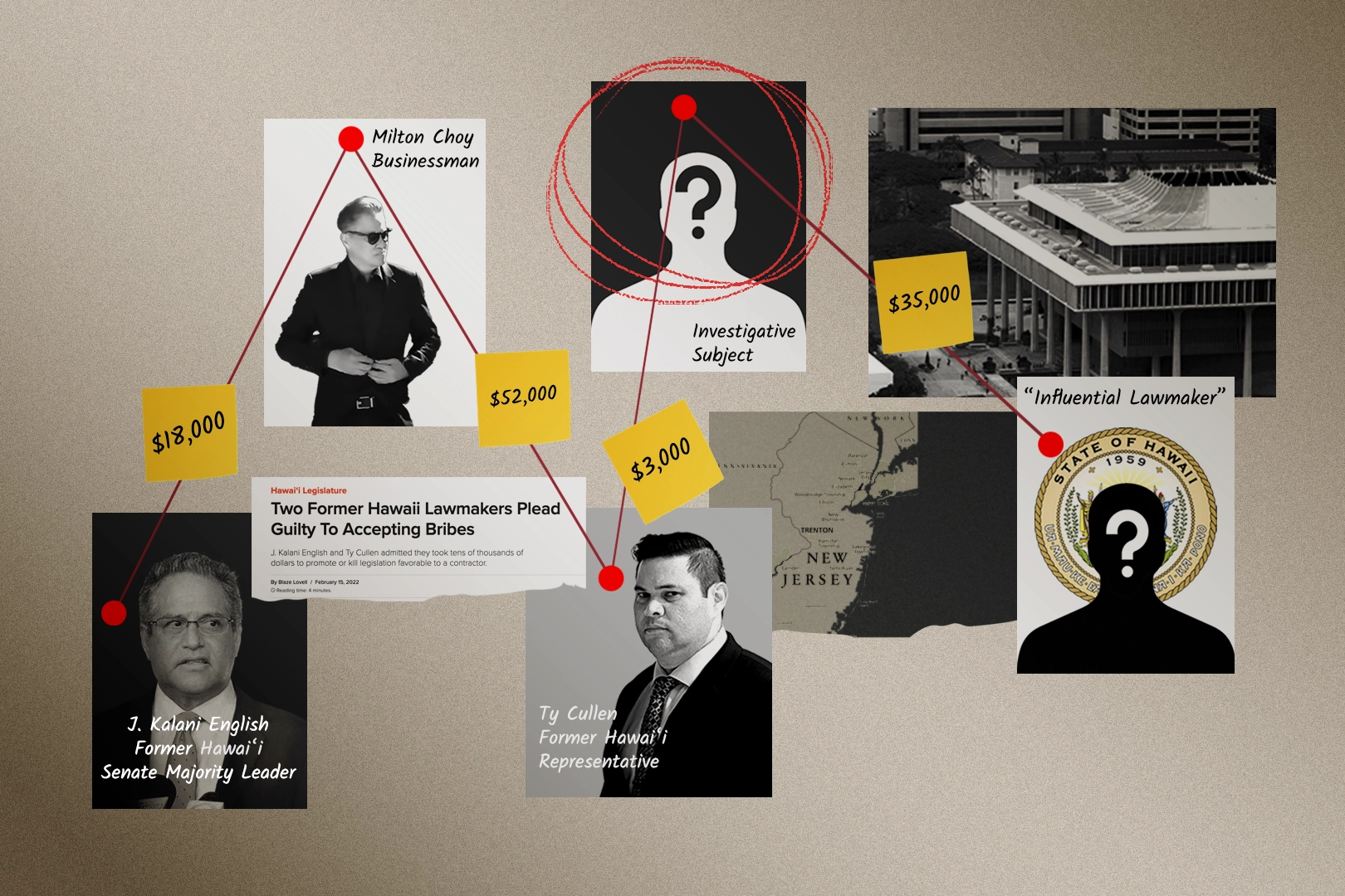 Seed grant helps reporters uncover apparent pay-to-play corruption in ...